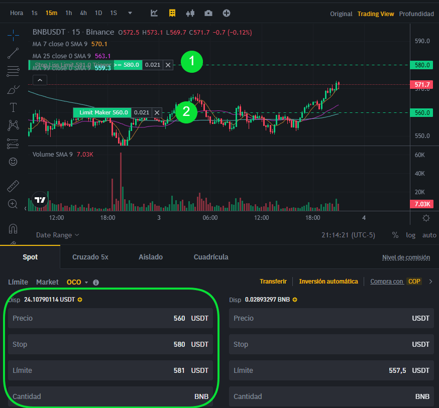 Como usar la Orden OCO Binance ⭐